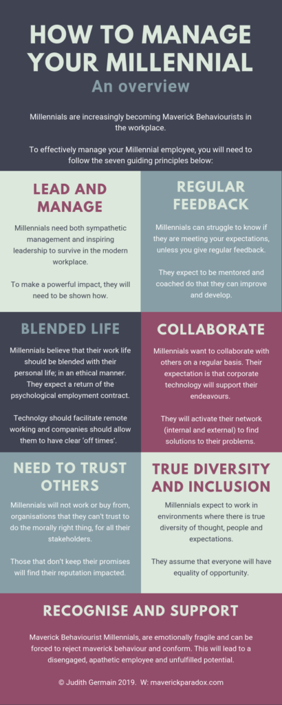 How to manage Millennial employees – The Maverick Paradox