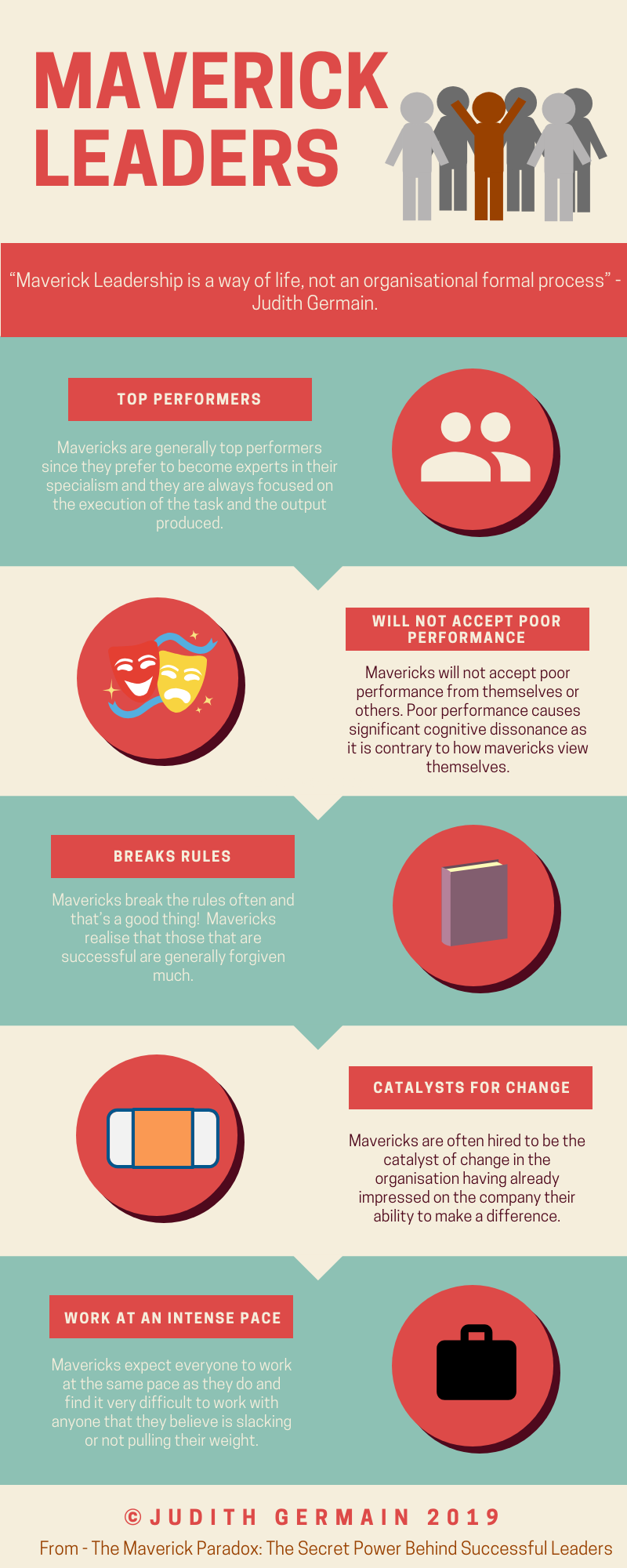 What is a Maverick Leader? – The Maverick Paradox